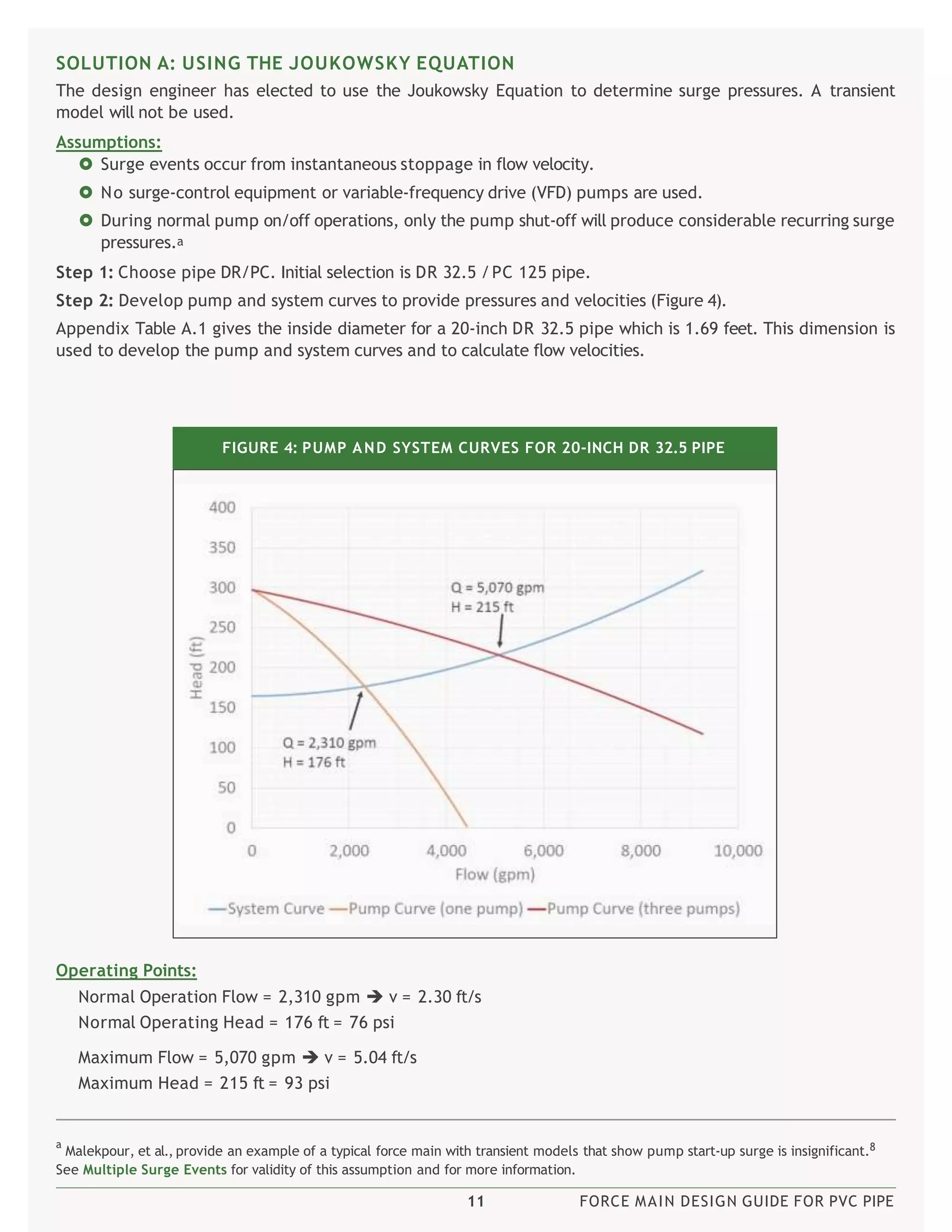 Force Main Design Guide for PVC Pipe | PPTX