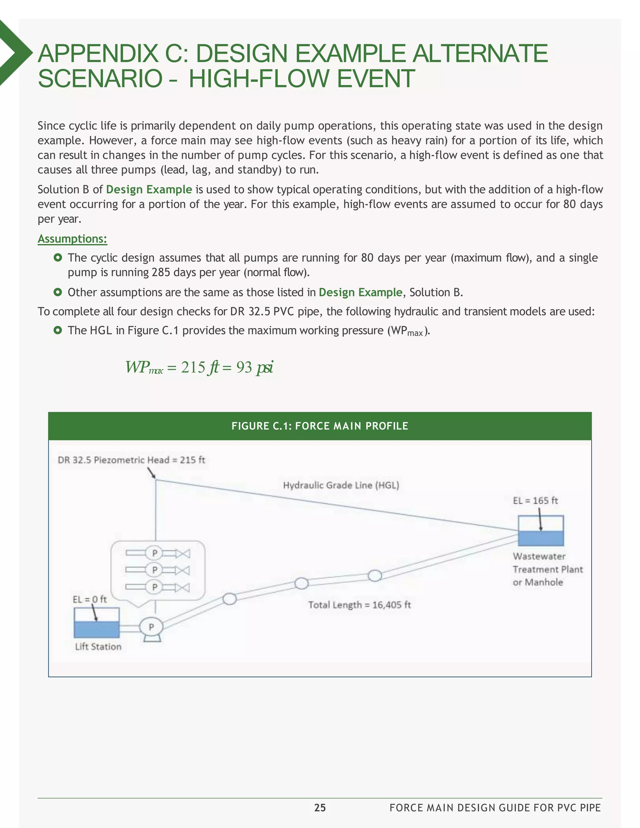 Force Main Design Guide for PVC Pipe | PPTX