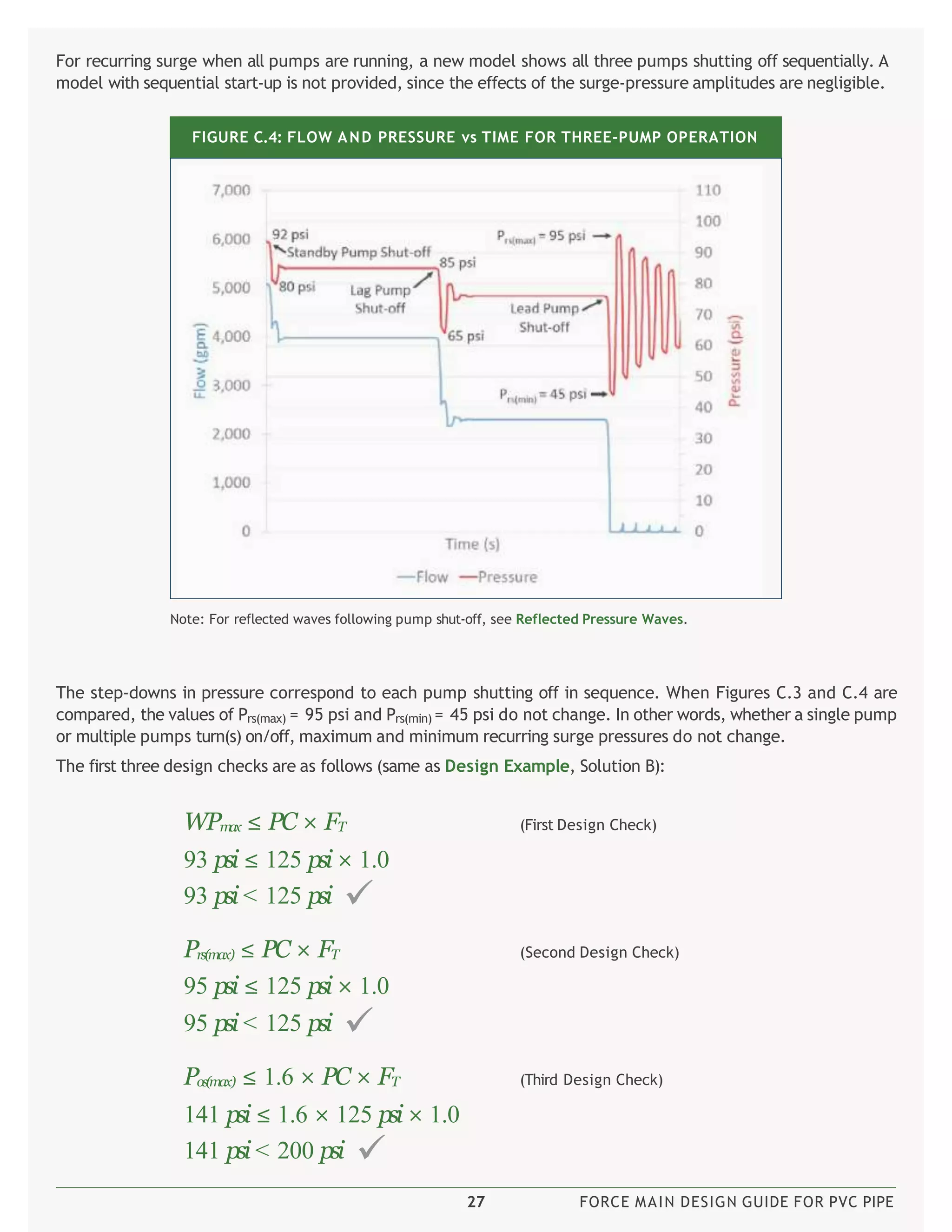 Force Main Design Guide for PVC Pipe | PPTX