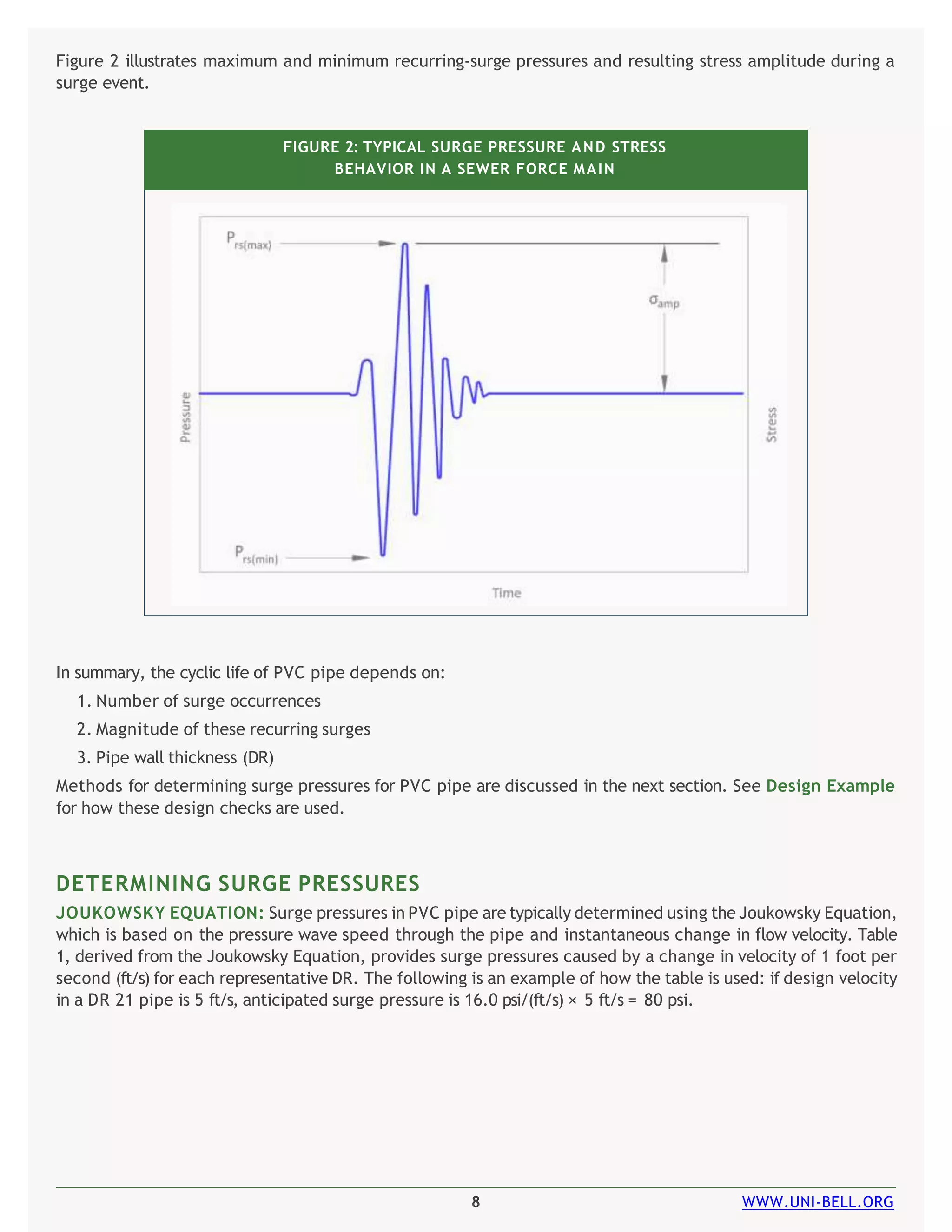 Force Main Design Guide for PVC Pipe | PPTX