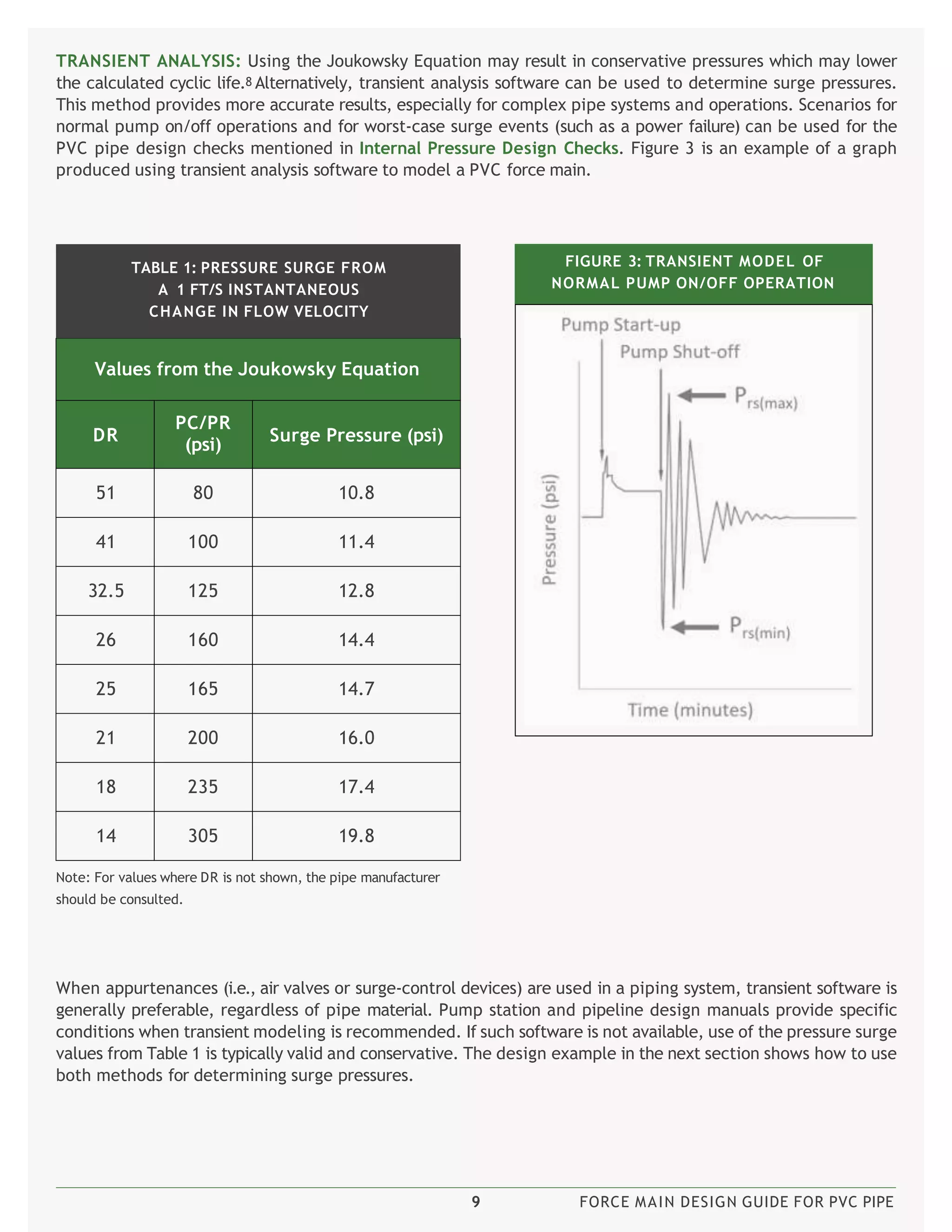 Force Main Design Guide for PVC Pipe | PDF