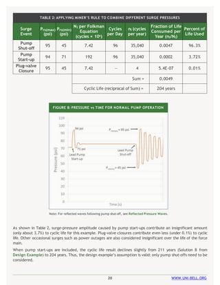 Force Main Design Guide for PVC Pipe | PPTX