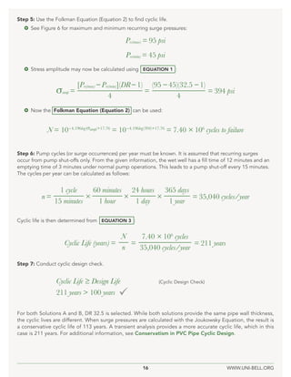 Force Main Design Guide for PVC Pipe | PDF