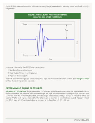 Force Main Design Guide for PVC Pipe | PDF