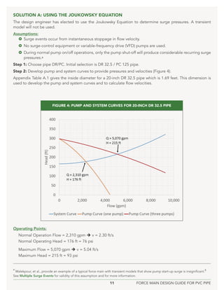 force-main-design-guide-for-pvc-pipe.pdf