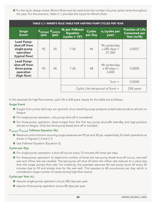 force-main-design-guide-for-pvc-pipe.pdf