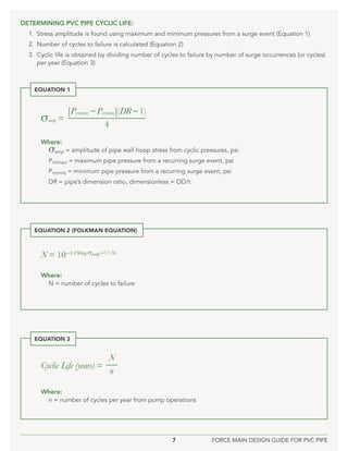 force-main-design-guide-for-pvc-pipe.pdf