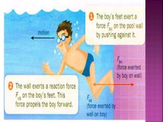 FORCE-MOTION-ENERGY_physics_3rd quarter02.pptx