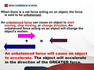 Force motion-magnetism | PPT