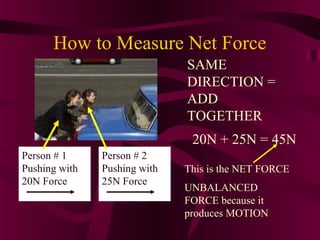 powerpoint presentation | PPT