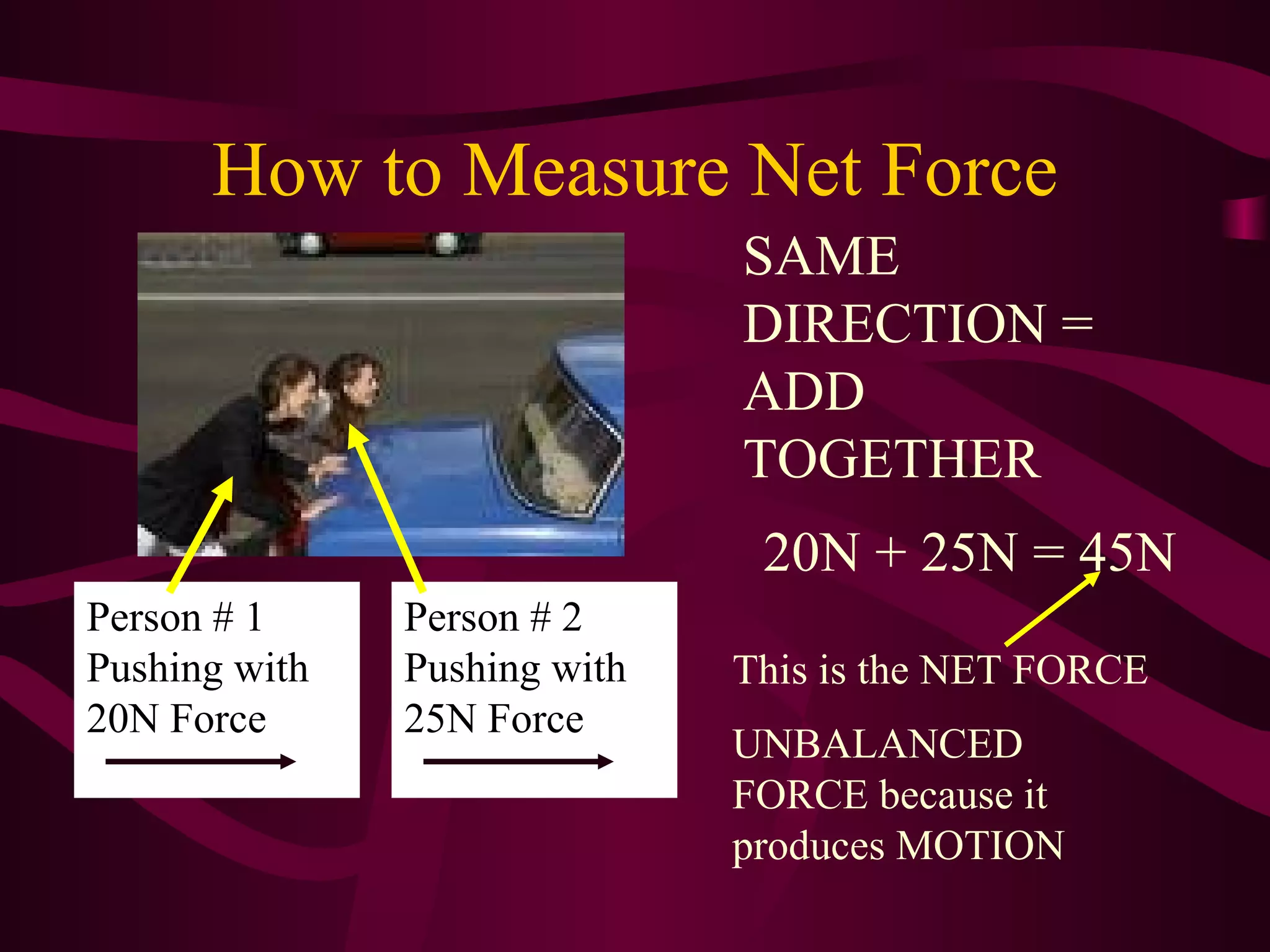 Force.Ppt