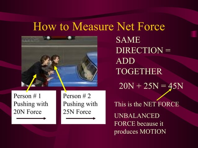 Force.Ppt