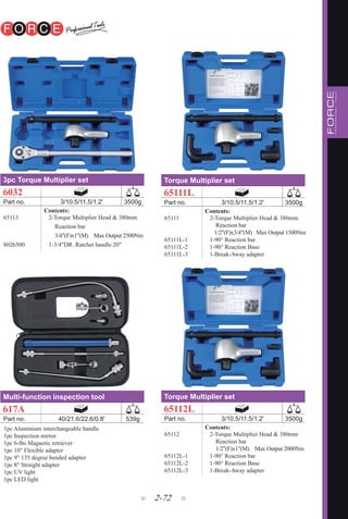 Force additional2008 | PDF