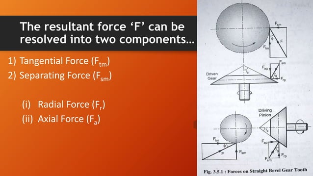 Force analysis of bevel gears | PPTX | Physics | Science