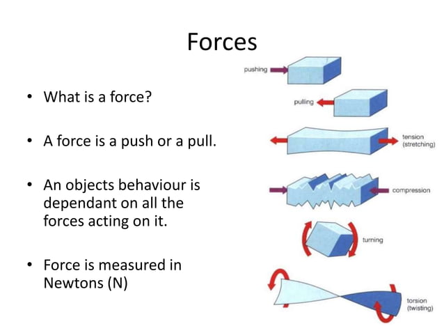 Force and acceleration simplified | PPTX