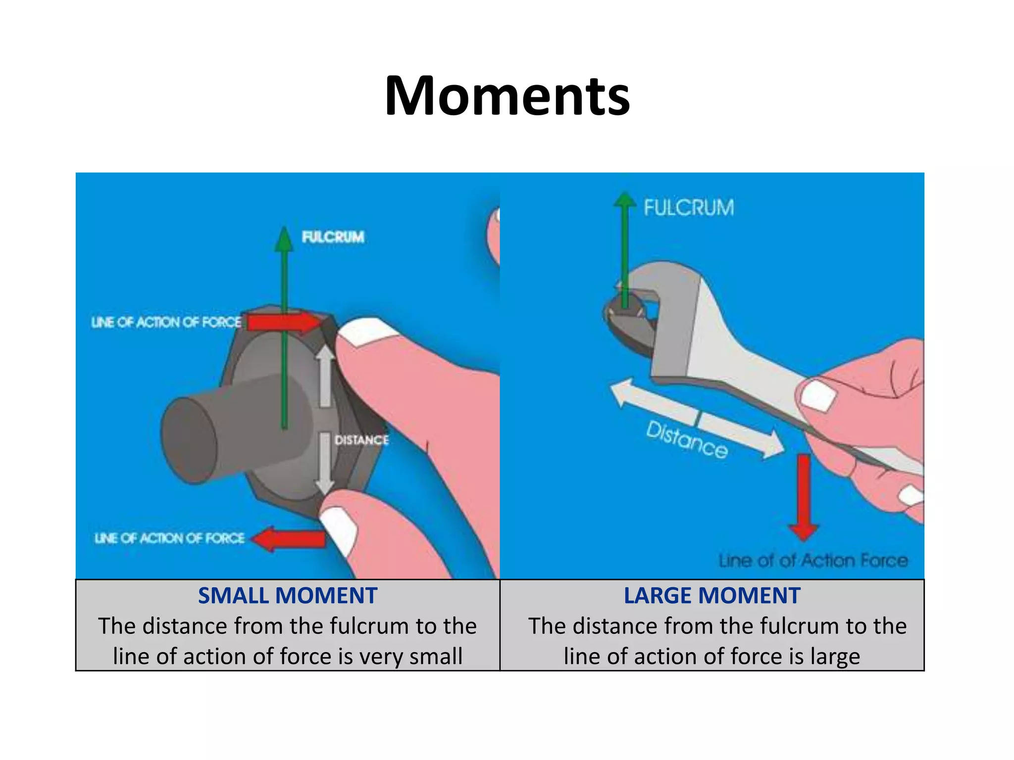 Force and acceleration simplified | PPTX