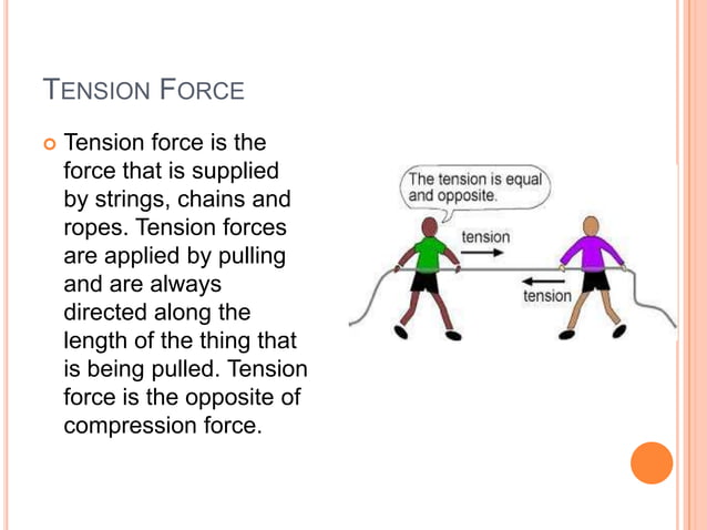 Force and Energy | PPTX | Physics | Science