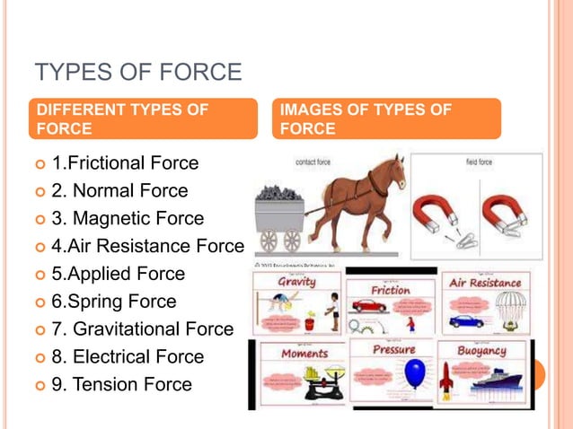 Force and Energy | PPTX | Physics | Science