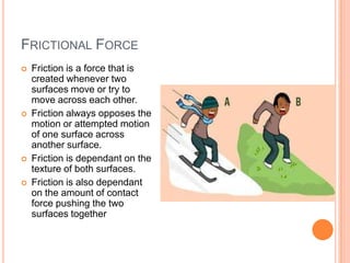 Force and Energy | PPTX