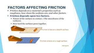 Force and friction ppt informative | PPT