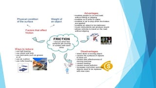 Force and friction ppt informative | PPT