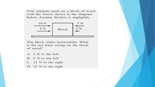 Force and friction ppt informative | PPT