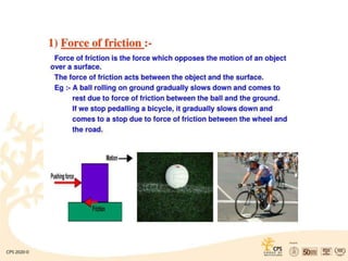 FORCE AND FRICTIONforce vector quantity .pptx | Physics | Science