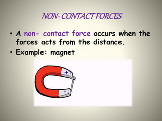 Force and its types | PPTX