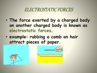Force and its types | PPTX