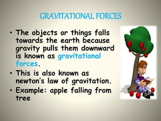 Force and its types | PPTX