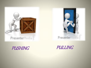 Force and its types | PPTX