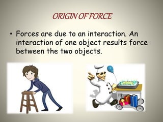 Force and its types | PPTX