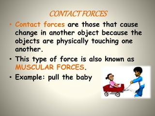 Force and its types | PPTX