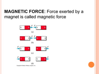 Force and laws of motion | PPTX