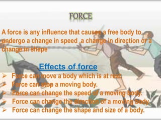 Force and laws of motion | PPTX