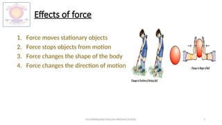 FORCE AND LAWS OF MOTION.pptx ppt ppt ppt | PPT