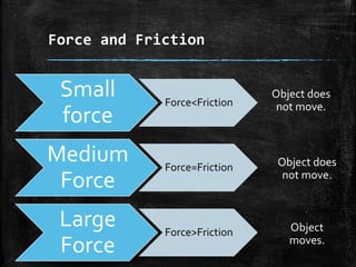 Force and laws of motion 1 | PPT