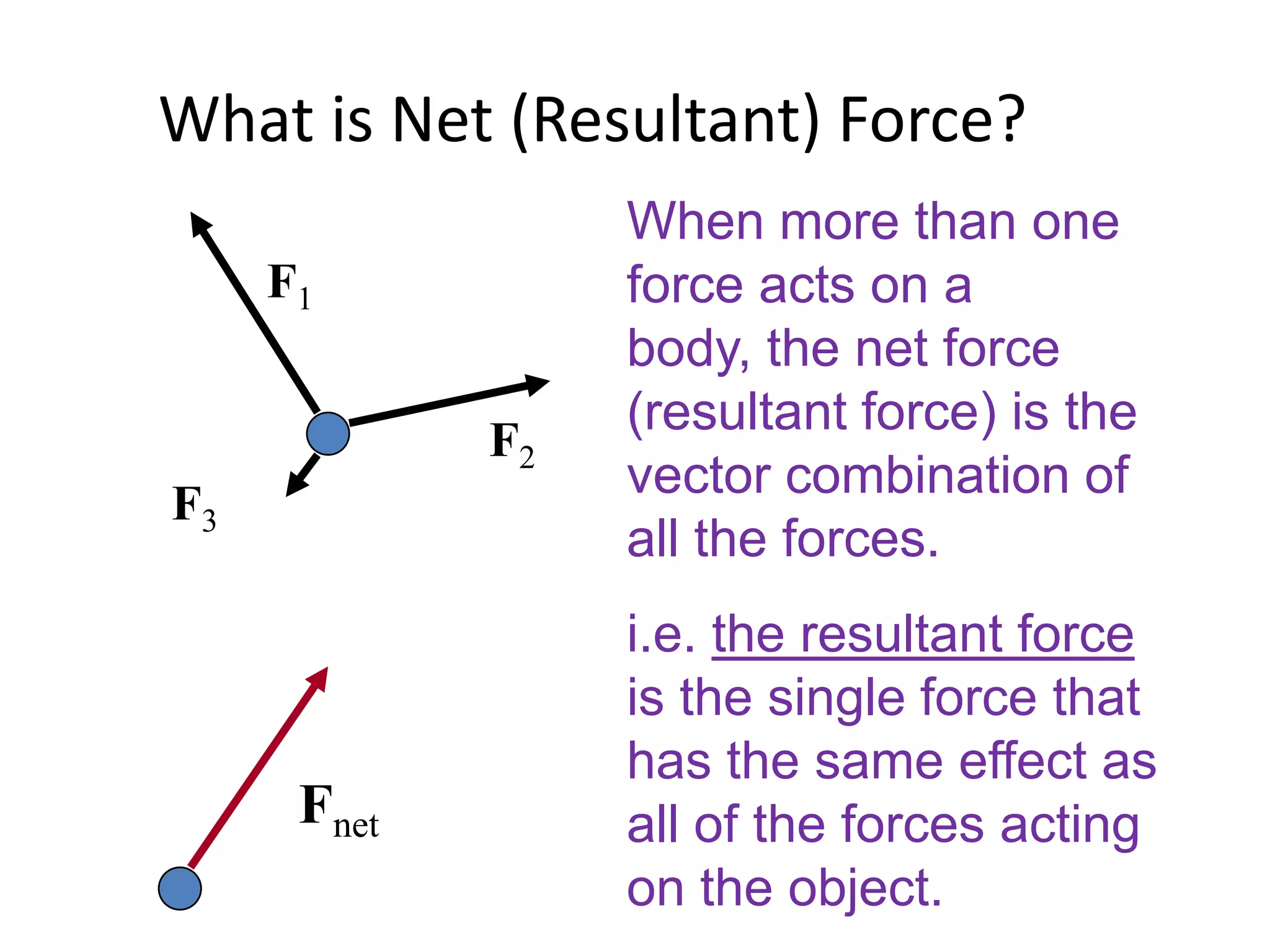 Force and motion | PPSX