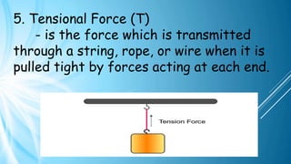 force and motion.pdf | Physics | Science