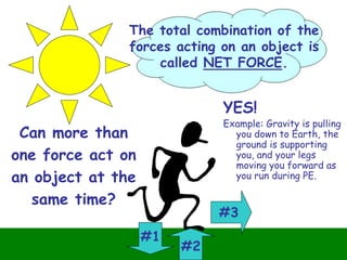Force and motion in Kepler's planetaries | PPT