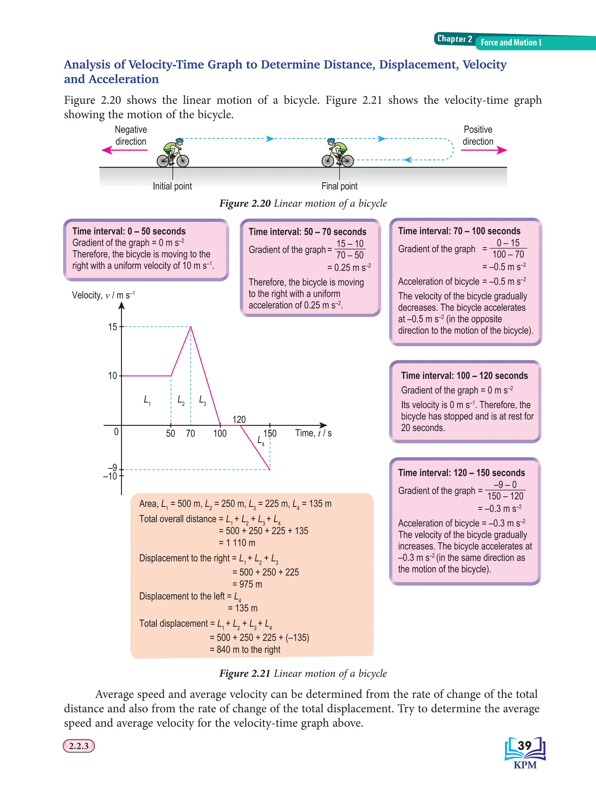 FORCE AND MOTION 1 Teks Book FROM 5, .pdf