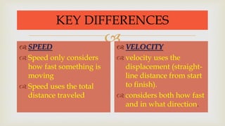 FORCE AND MOTION WITH ITS TYPES AND E.G. | PPT