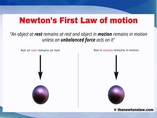 Force and Motion PPT.pptx