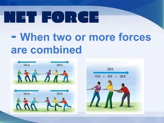 Force and Motion PPT.pptx