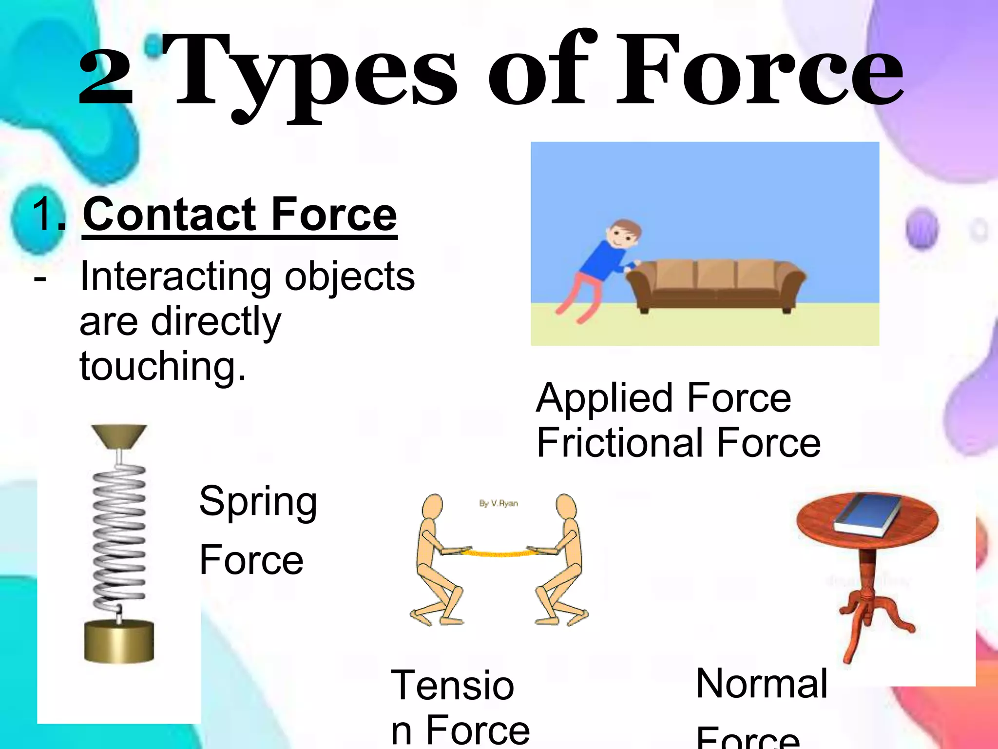 Force and Motion PPT.pptx