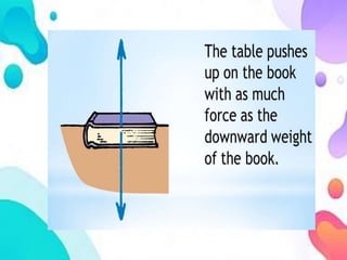 Force and Motion PPT.pptx