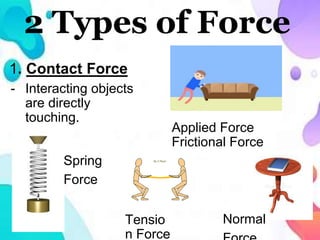 Force and Motion PPT.pptx