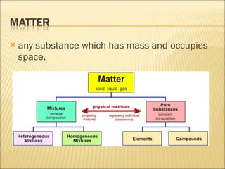 Force and motion review | PPT