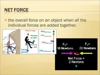 Force and motion review | PPT