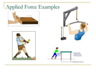 force and motion review.pptx